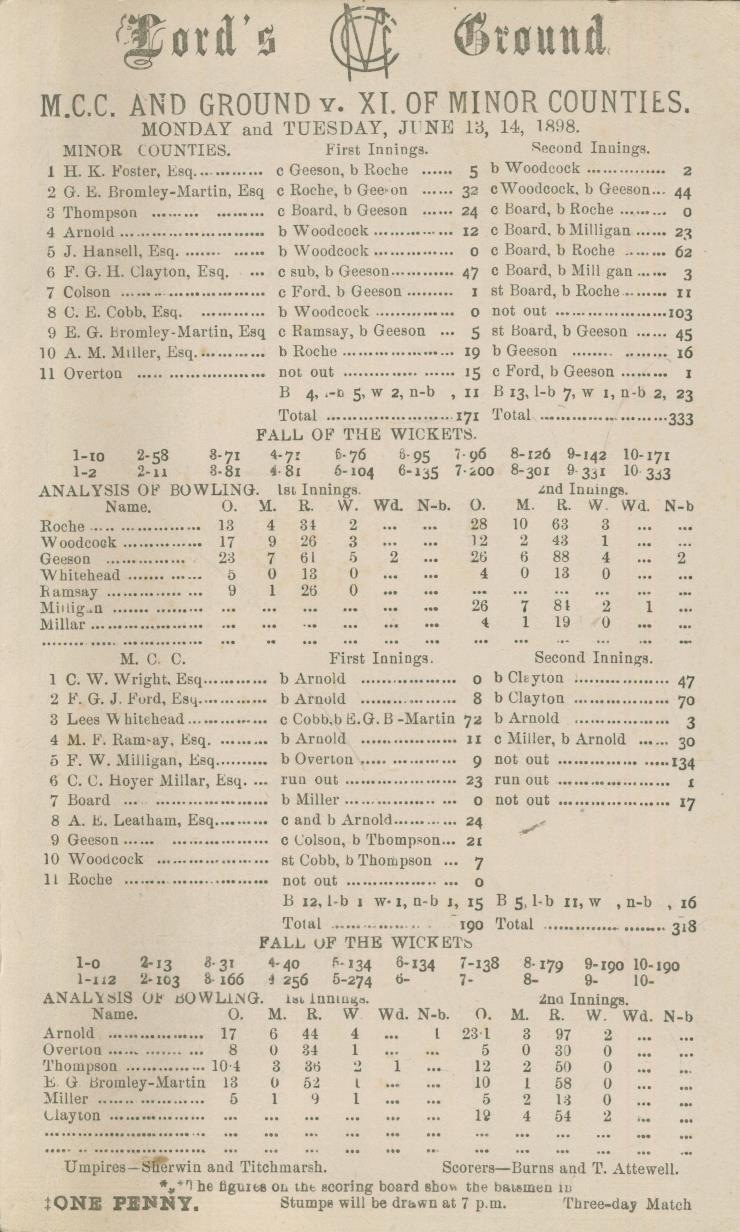 M.C.C. & GROUND V MINOR COUNTIES 1898 CRICKET SCORECARD: Sportspages.com