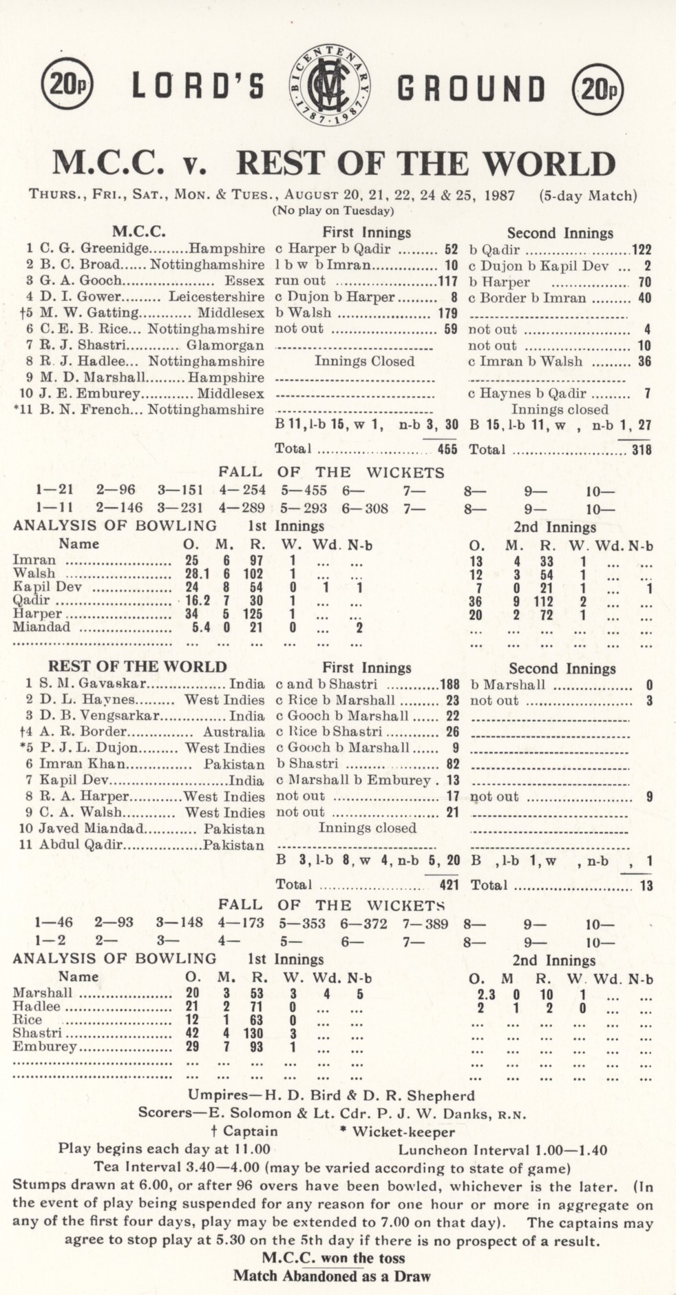 MCC V REST OF THE WORLD 1987 (LORD'S) CRICKET SCORECARD: Sportspages.com